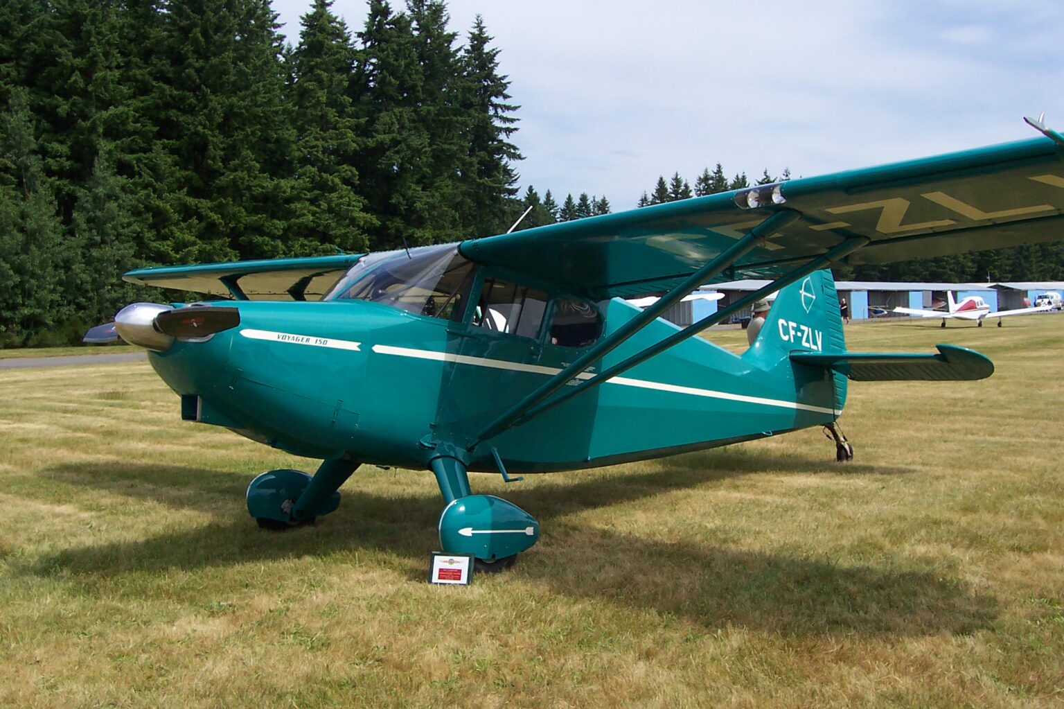 Best Small Planes In The World - AviationTribune